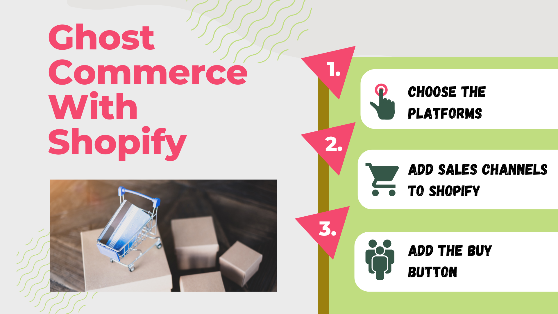 Ghost Commerce: The E-commerce Merchant's Secret Weapon 🐨