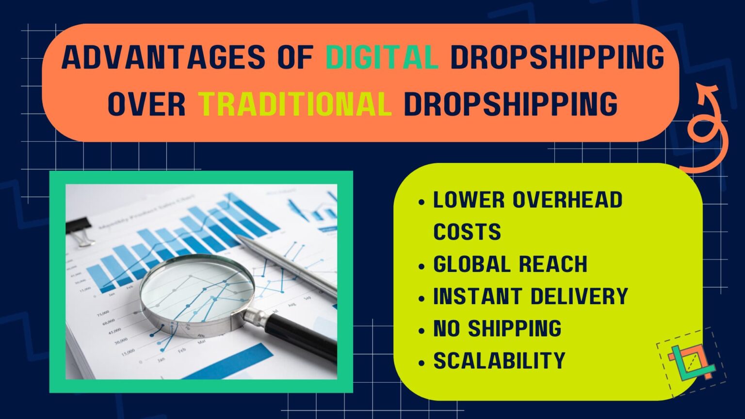 What Is Digital Dropshipping And How Does It Work? - Koala